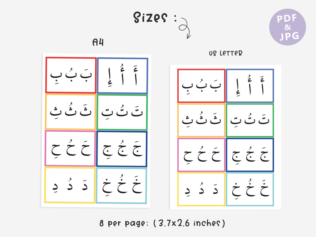 Arabic Alphabet Flashcards with Diacritics - Fatha, Damma, Kasra