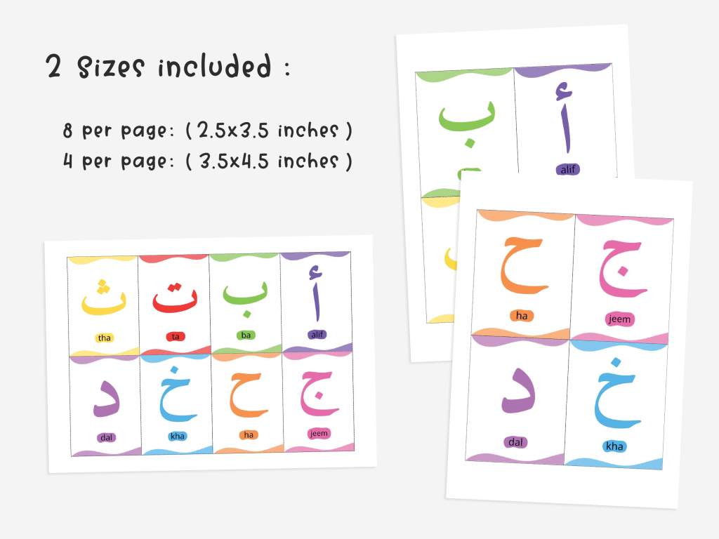 28 Arabic Alphabet Flashcards with English Pronunciation